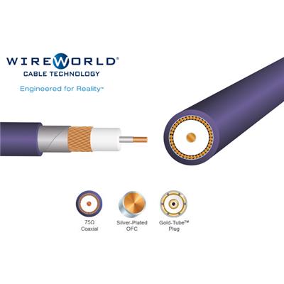 Câble Ultraviolet Coaxial Wireworld, Vente Câbles coaxial - Audioaxe